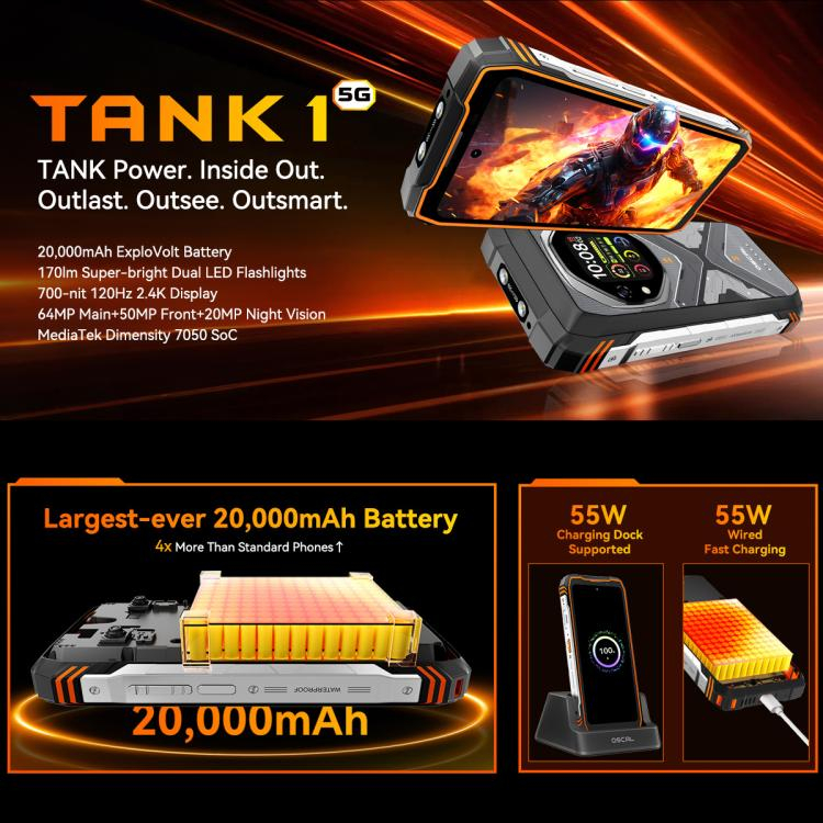 Etoren.com | (Unlocked) Blackview Oscal TANK 1 5G Rugged Phone Dual Sim ...