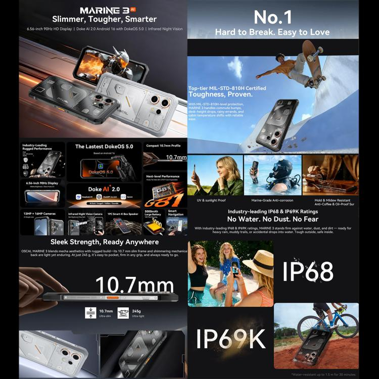 (SIMフリー) Blackview Oscal Marine 3 Rugged Phone Dual Sim 128GB Black ...