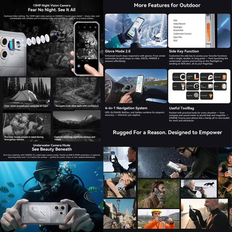 (SIMフリー) Blackview Oscal Marine 3 Rugged Phone Dual Sim 256GB White ...